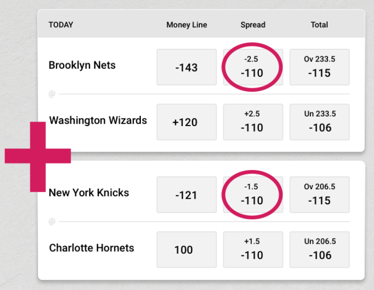 Borgata Sportsbook Review | Odds Boosts and Risk-Free Bets Borgata Sportsbook Review | Odds Boosts and Risk-Free Bets